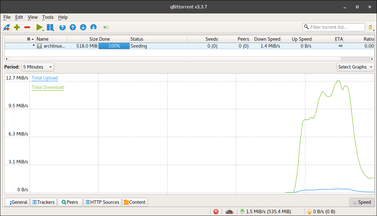 Abusing The Tor Anonymity Network For High Bandwidth Anonymous Internet Usage
